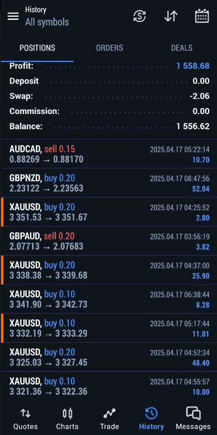 John’s Story – TAD Trading Academy